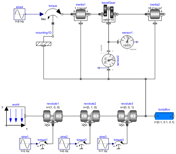 Modelica: Mechanics.MultiBody.Examples.Rotational3DEffects.BevelGear1D Modelica: Mechanics.MultiBody.Examples.Rotational3DEffects.BevelGear1D